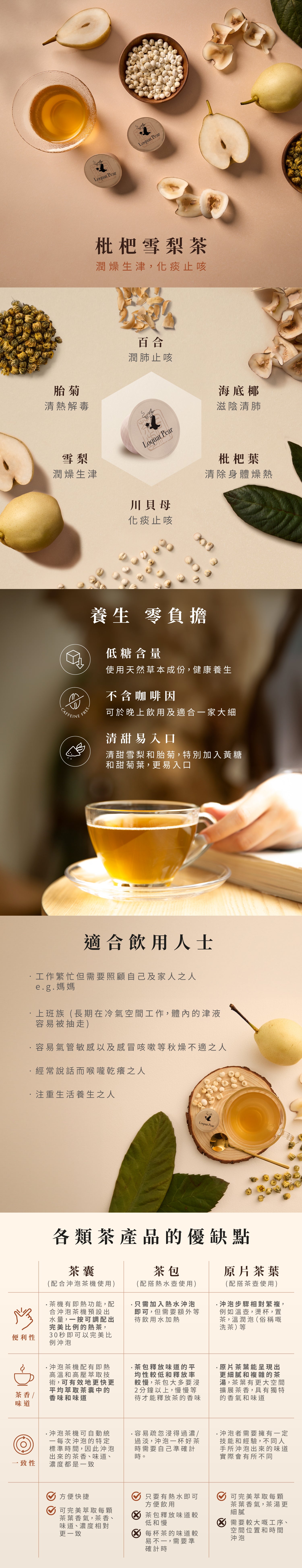 枇杷雪梨養生茶囊 │ TEA CHÂTEAU 香港